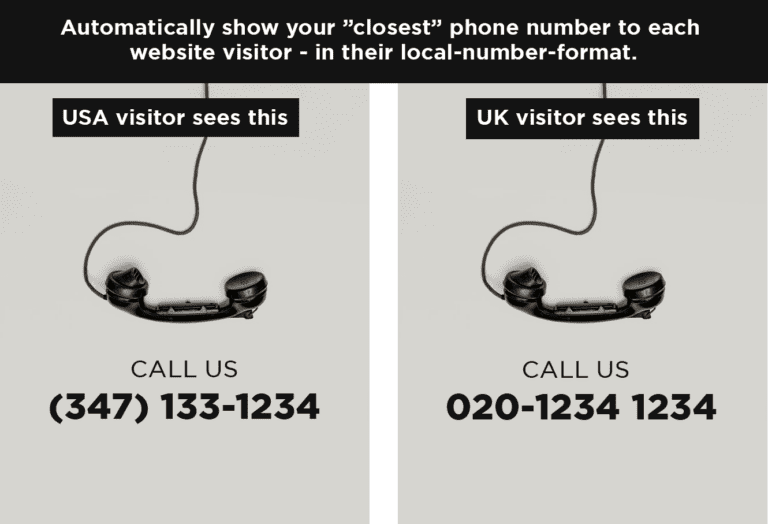 Show the right phone number to each website visitor - Sonetel
